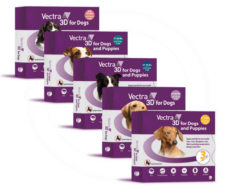Vectra Pet US