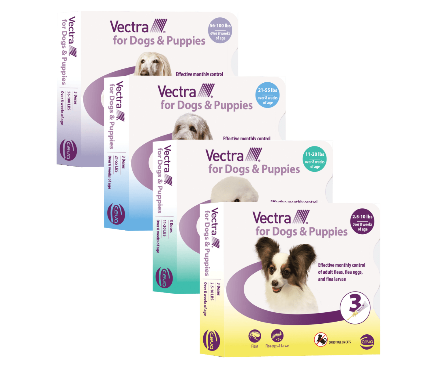 Vectra Pet US