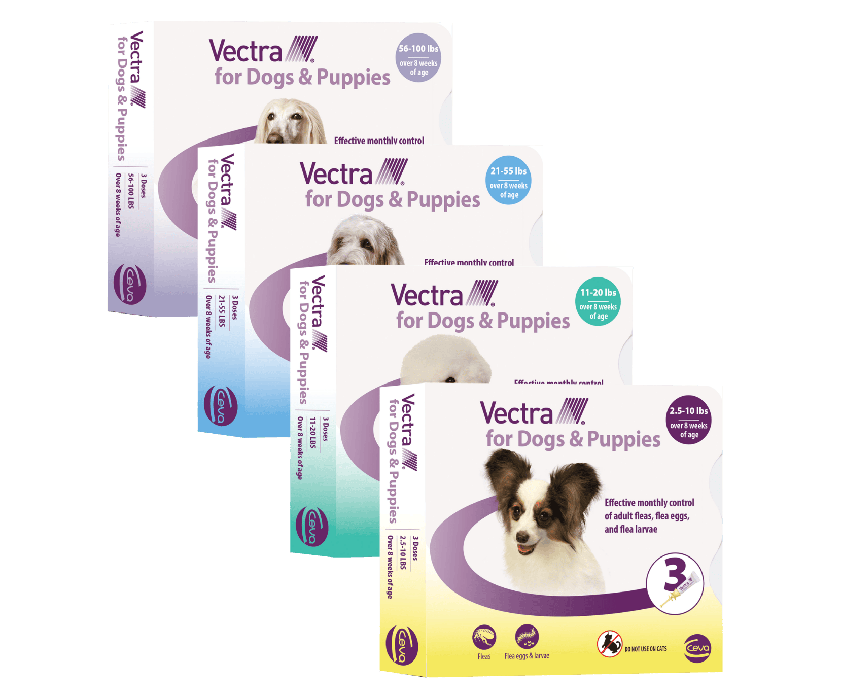 Vectra Pet US